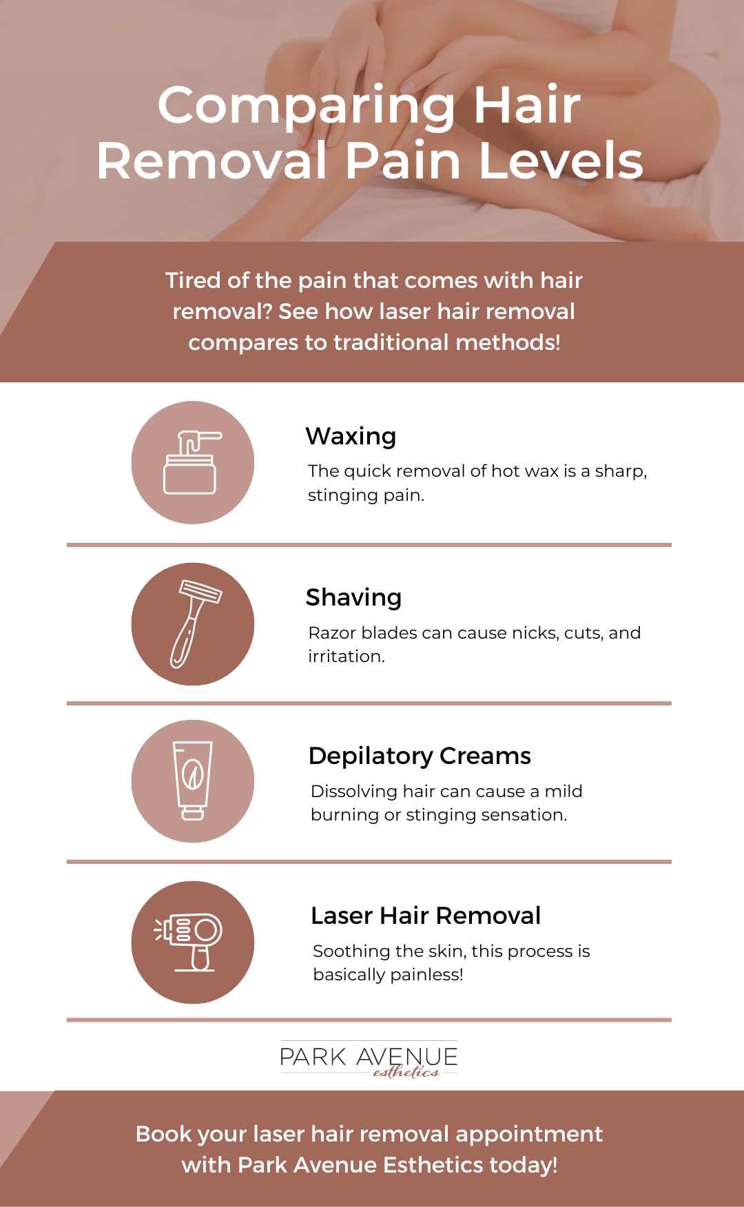 Full Body Laser Hair Removal vs. Waxing - Park Avenue Esthetics